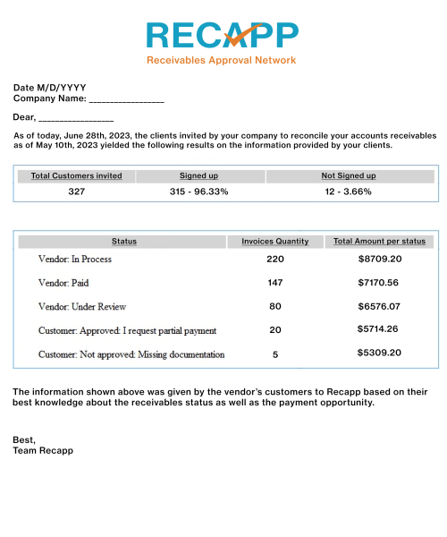 How it works - Recapp